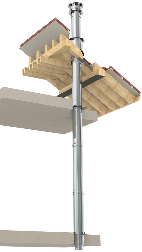 Kit n°18- Pour toit 31° à 45° longueur 5ml Ø 200mm - Réf. - CONDUITS DE ... Kit n°18- Pour toit 31° à 45° longueur 5ml Ø 200mm - Réf. - CONDUITS DE ...